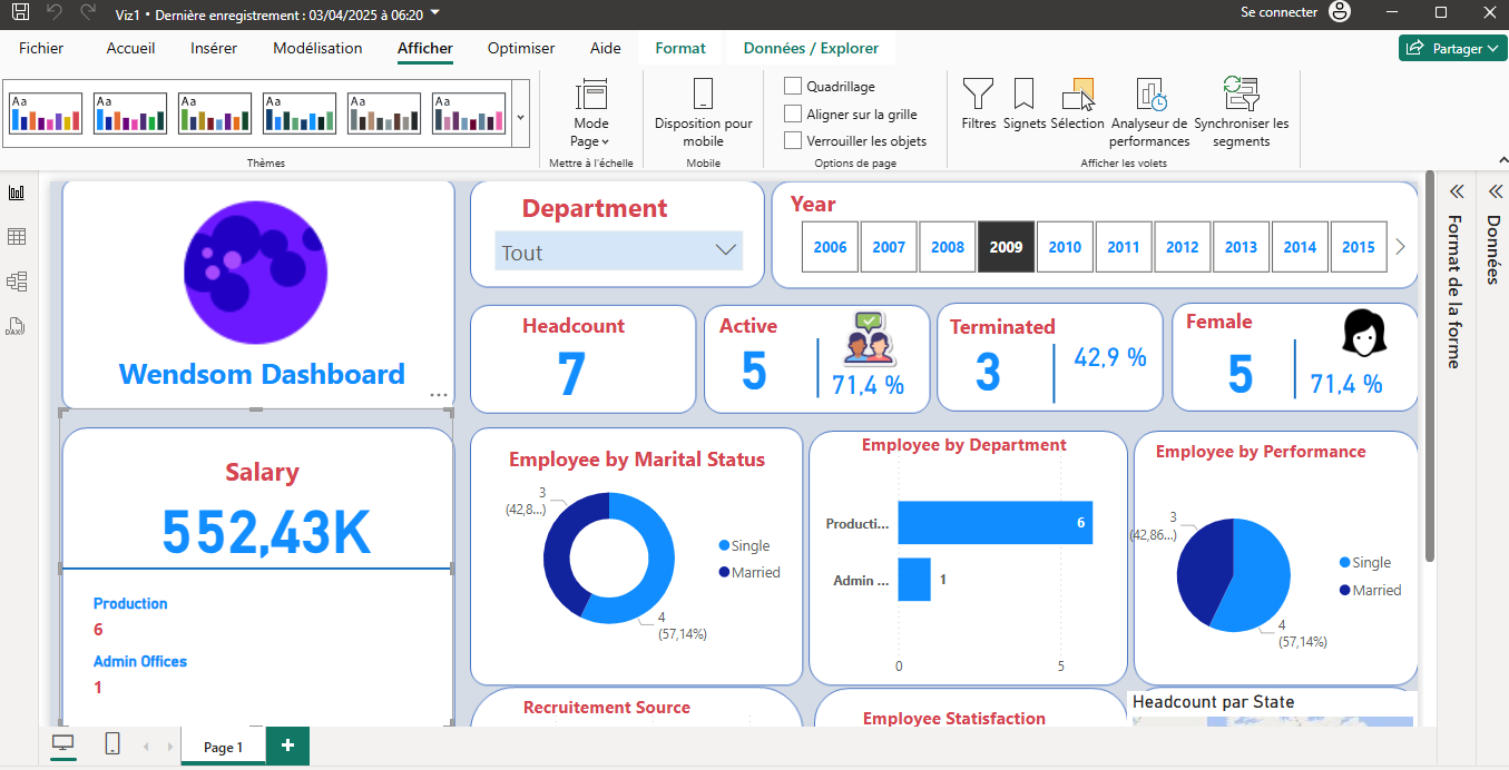 Tableau de bord RH (Power BI)